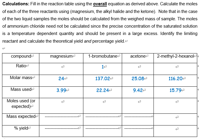 Solved Calculations: Fill in the reaction table using the | Chegg.com