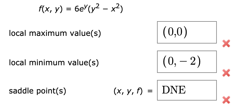 Solved Find the local maximum and minimum values and saddle | Chegg.com