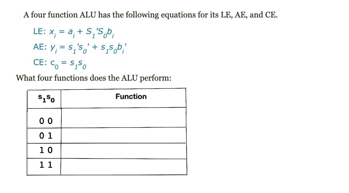 Solved A four function ALU has the following equations for | Chegg.com