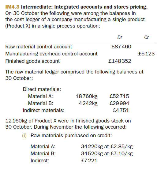 Solved IM4.3 Intermediate: Integrated accounts and stores | Chegg.com