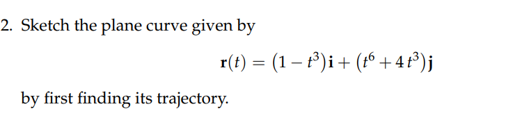 Solved Sketch the plane curve given | Chegg.com