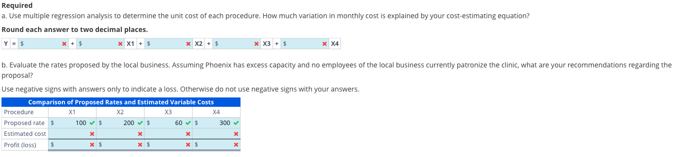 Solved Multiple Regression Analysis for a Special Decision | Chegg.com