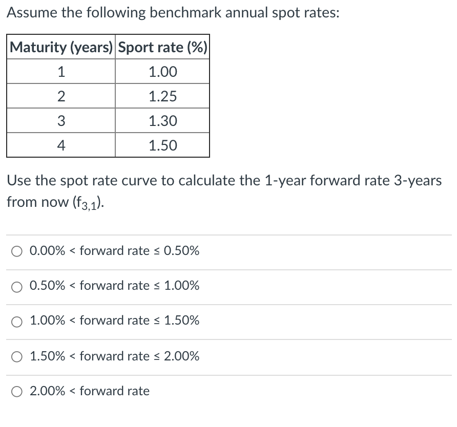 Solved Assume the following benchmark annual spot rates: | Chegg.com