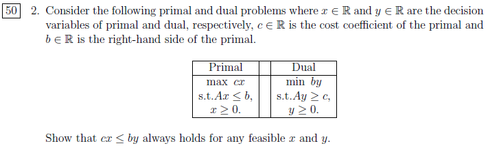 Solved 50 2. Consider the following primal and dual problems | Chegg.com