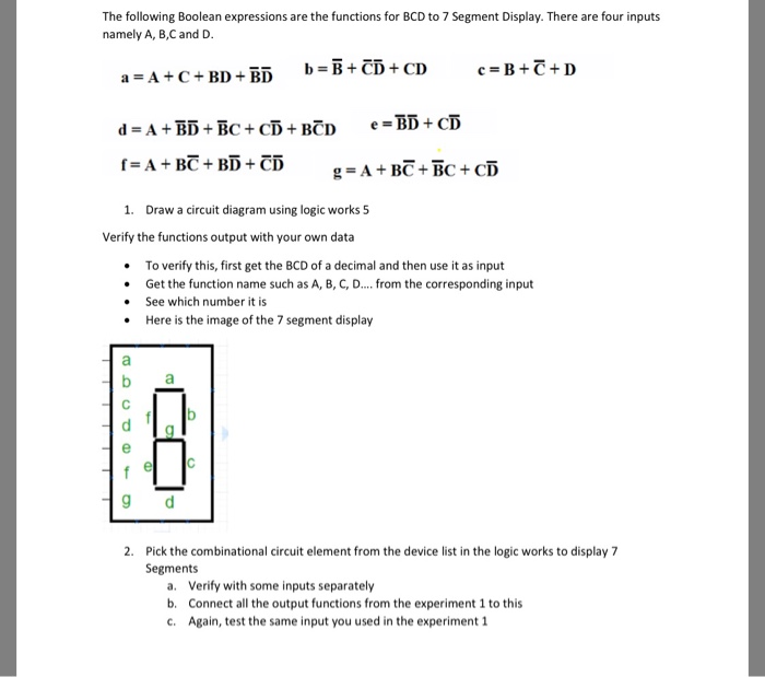 Solved The following Boolean expressions are the functions | Chegg.com