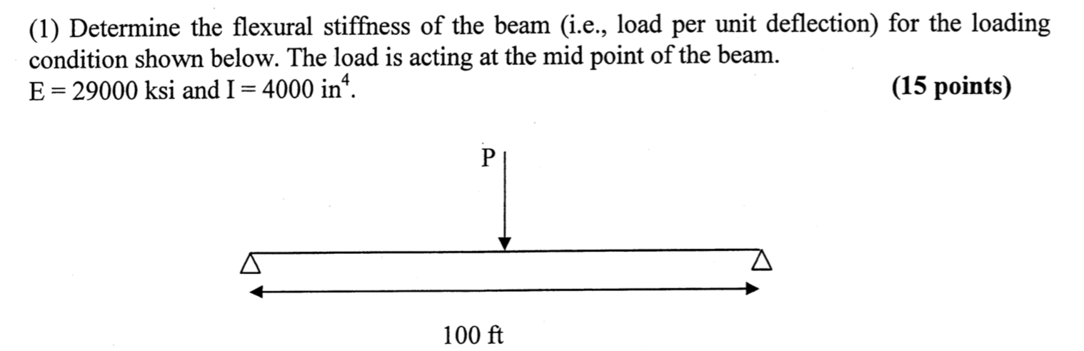 Solved (1) Determine the flexural stiffness of the beam | Chegg.com