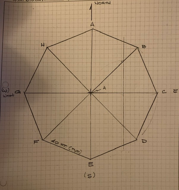 Solved at 90'.) 3. Recognizing that the octagon on page 2 | Chegg.com