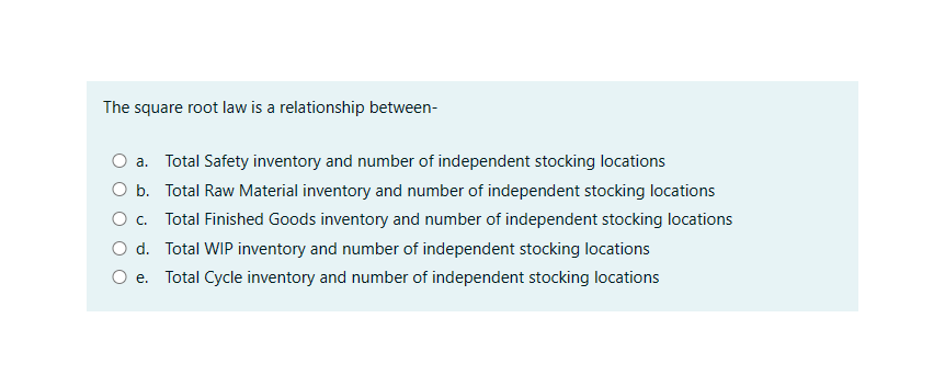 Solved The square root law is a relationship between-a. | Chegg.com