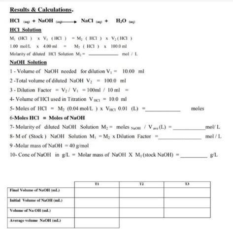 Solved DATA Trial 2 Trial 3 Trial 1 4.1 7.9 12.2 NaOH Final | Chegg.com