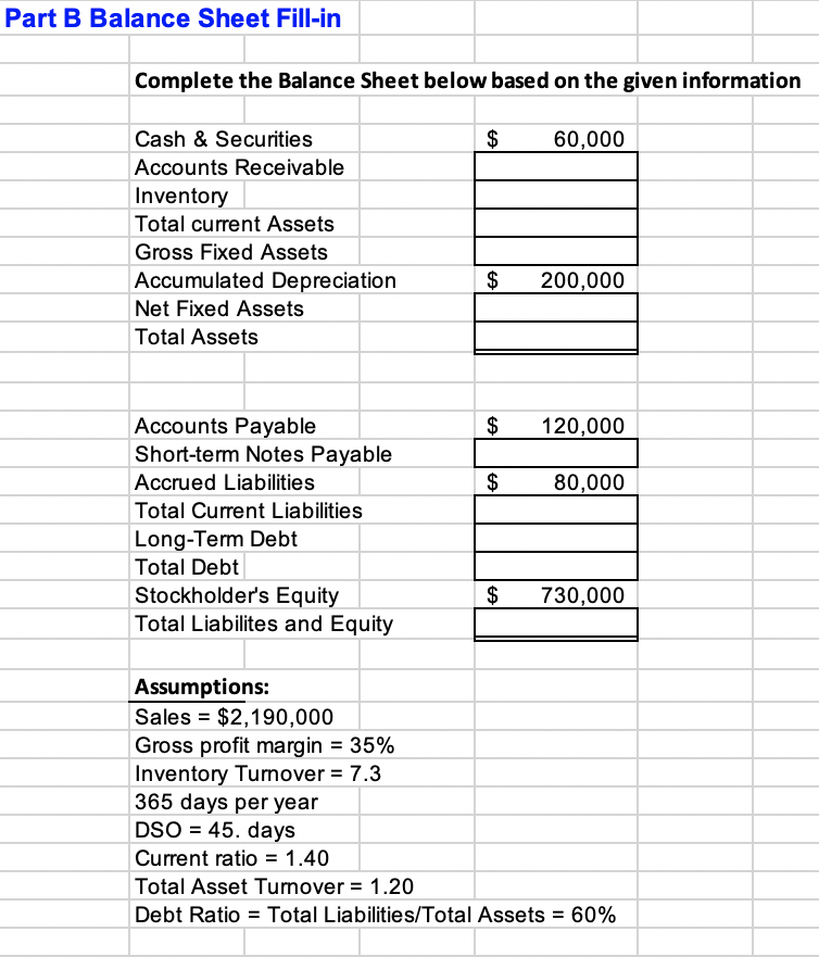 Part B Balance Sheet Fill-in Complete the Balance | Chegg.com