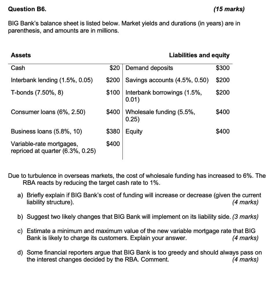 Question B6. (15 marks) BIG Bank's balance sheet is | Chegg.com