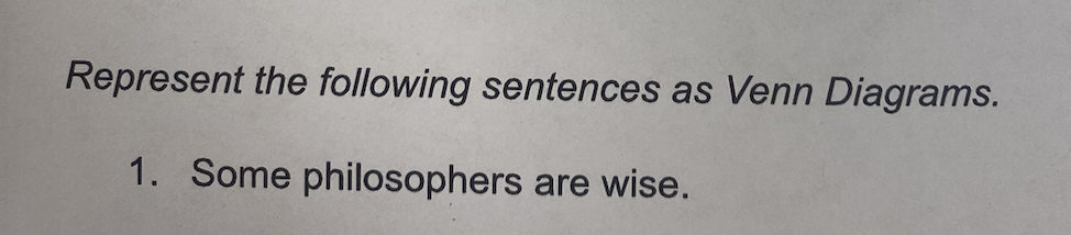 Solved Break this sentence down into a Venn diagram. Im | Chegg.com