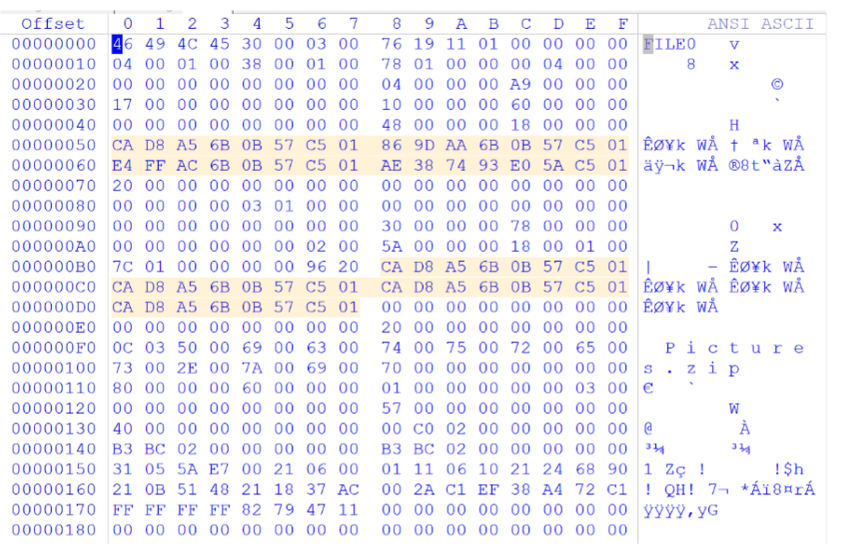 Solved Please examine the $MFT FILE Record below and report | Chegg.com