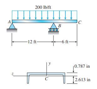 Solved A beam ABC with a cantilever from B to C supports | Chegg.com