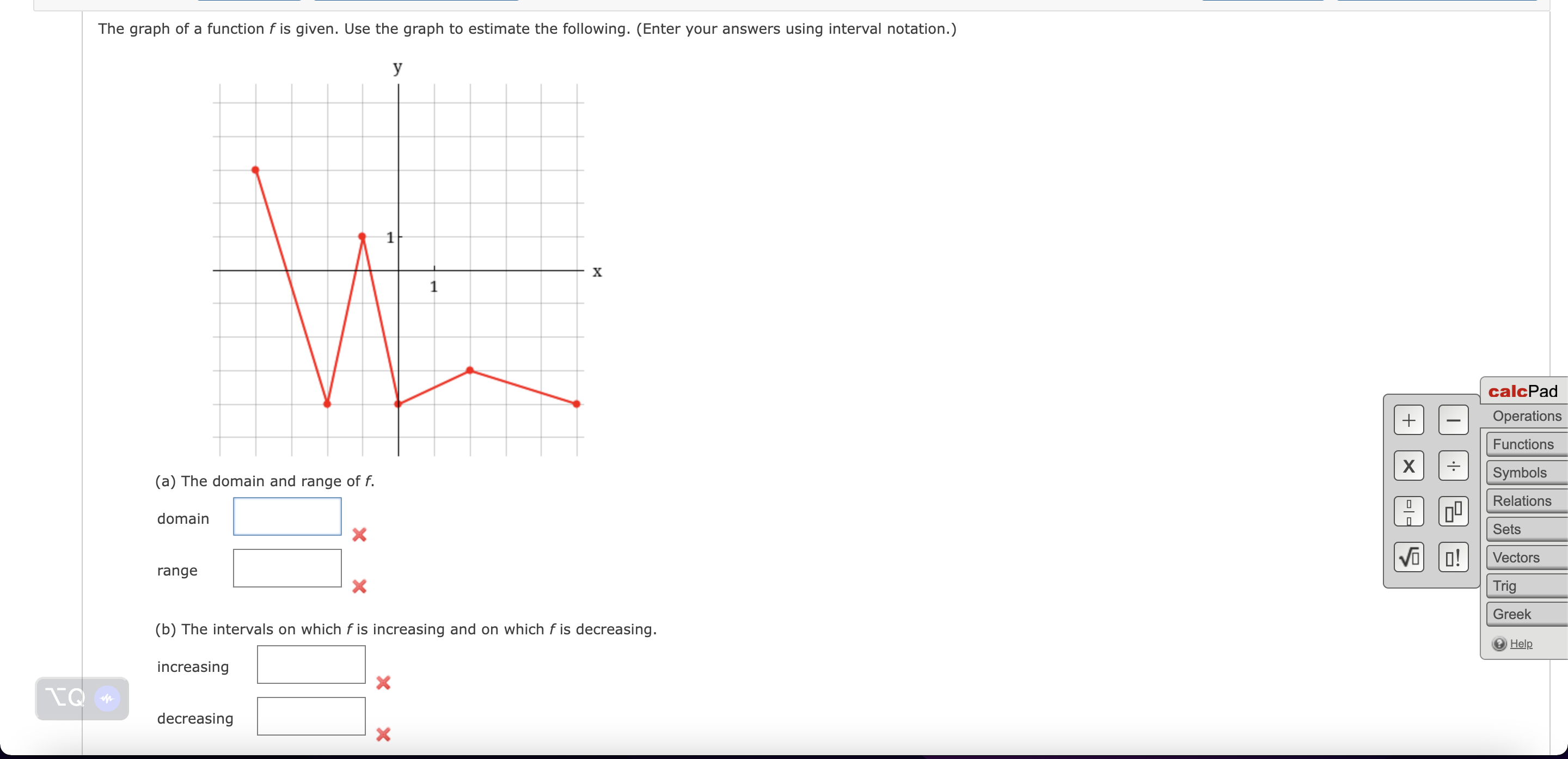 Solved The graph of a function f is given. Use the graph to | Chegg.com