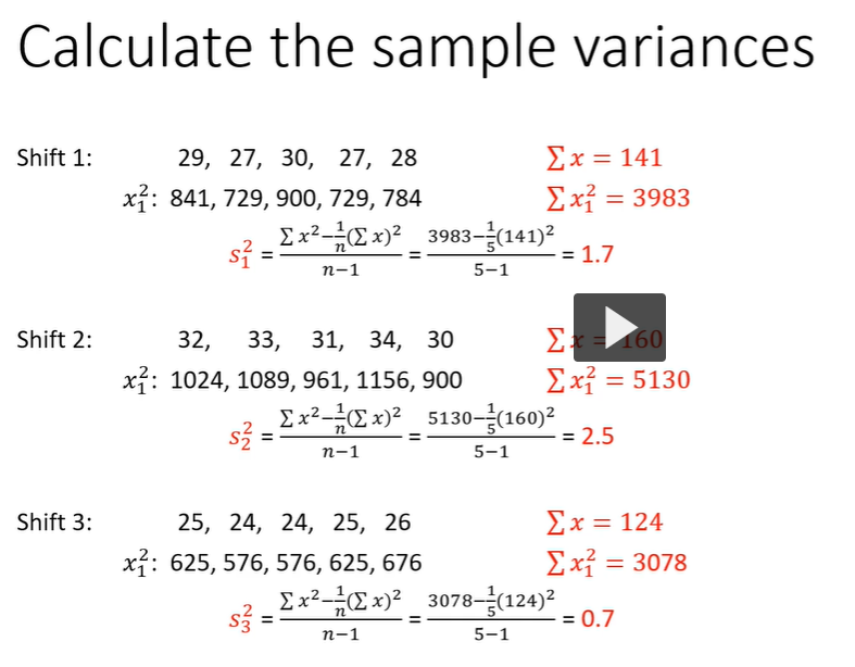 Solved 1 Factor ANOVA example problem Is there a difference | Chegg.com