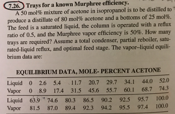 Solved 7.26. Trays for a known Murphree efficiency. A50 mol% | Chegg.com