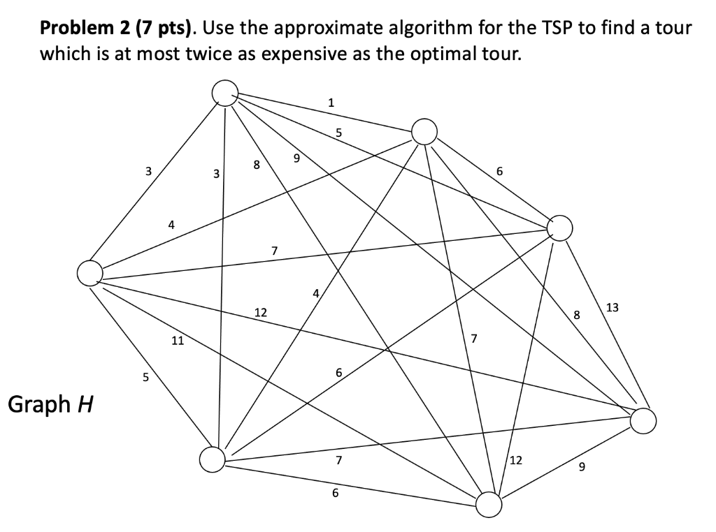Solved Problem 2 (7 pts). Use the approximate algorithm for | Chegg.com