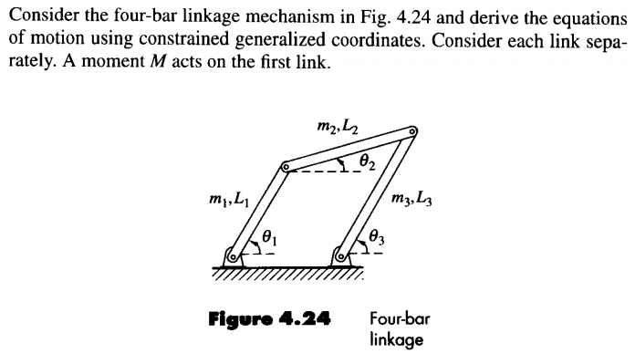 Solved Consider the four-bar linkage mechanism in Fig. 4.24 | Chegg.com
