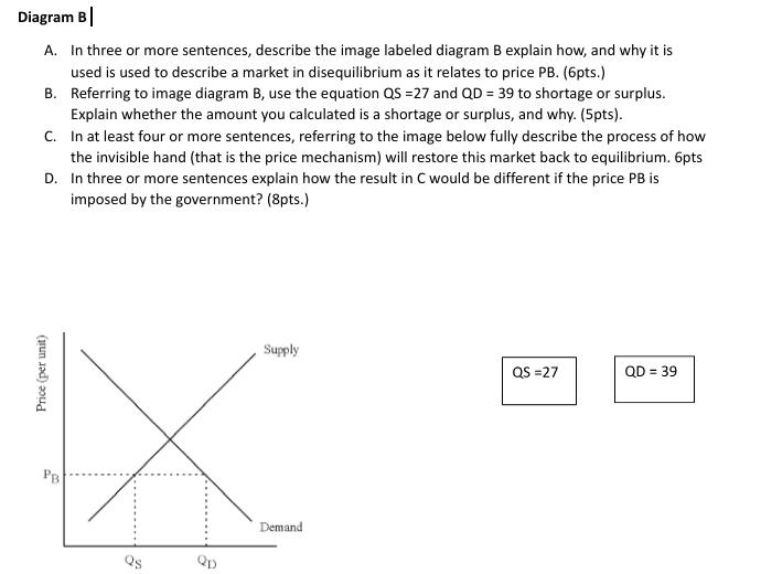 Solved Diagram B In three or more sentences, describe the | Chegg.com