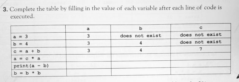 Solved 3. Complete the table by filling in the value of each | Chegg.com