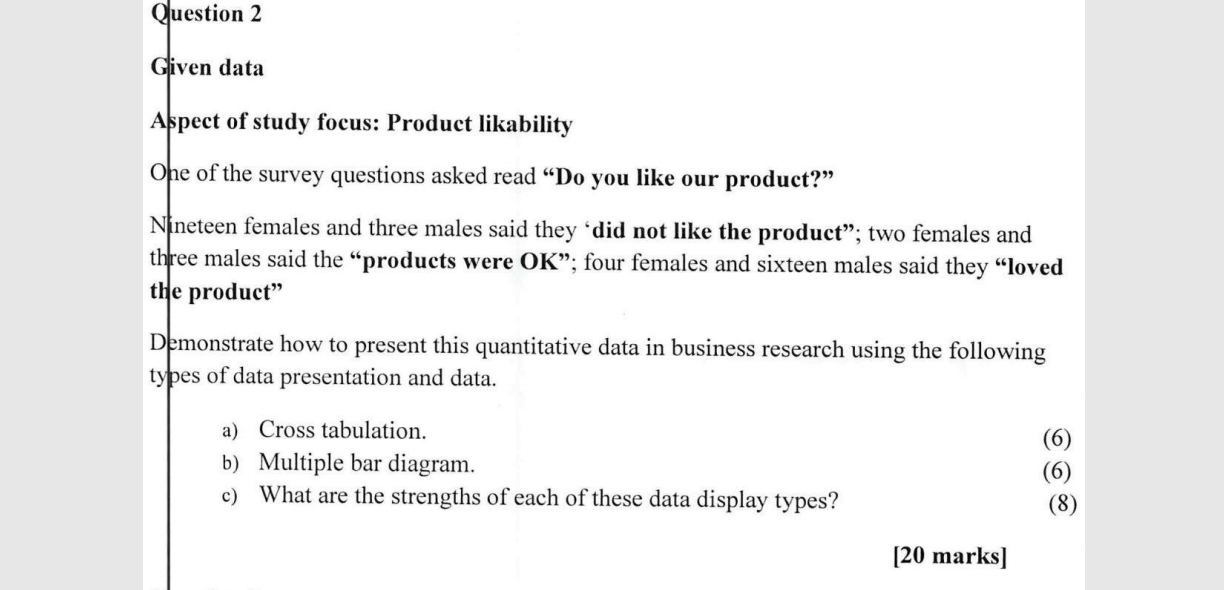 Solved Given data Aspect of study focus: Product likability | Chegg.com