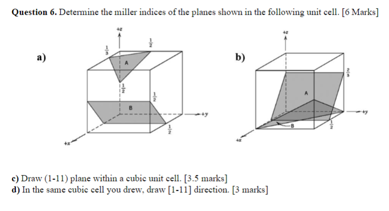Solved Question 6. ﻿Determine the miller indices of the | Chegg.com