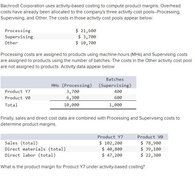 Solved Bachrodt Corporation uses activity-based costing to | Chegg.com