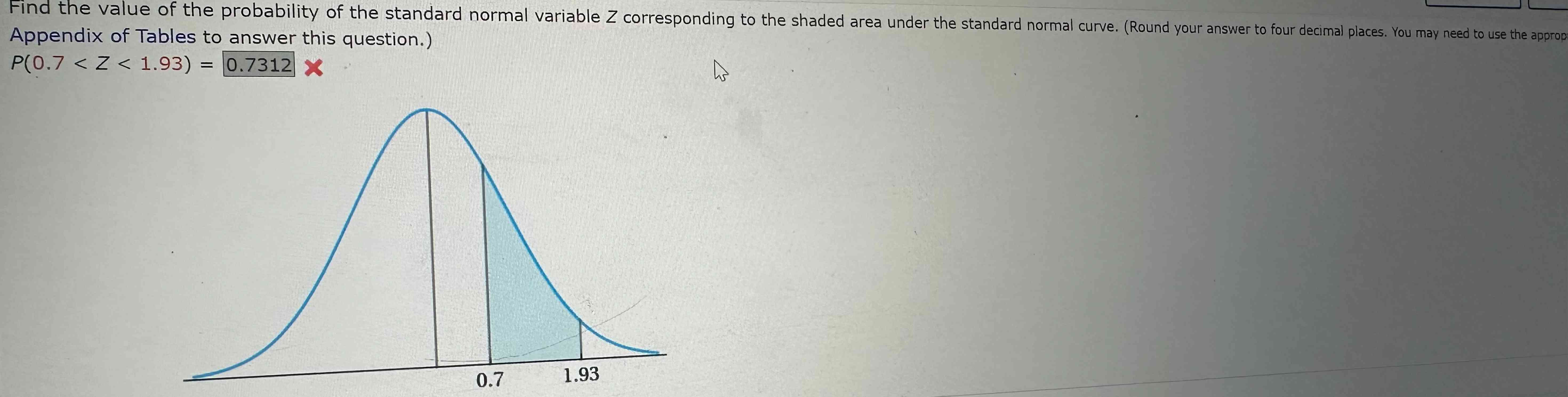 Solved Find the value of the probability of the standard | Chegg.com