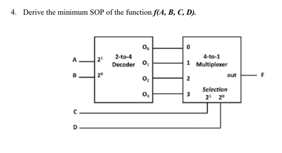 Solved 4. Derive the minimum SOP of the function f(A,B,C,D). | Chegg.com Solved 4. Derive the minimum SOP of the function f(A,B,C,D). | Chegg.com