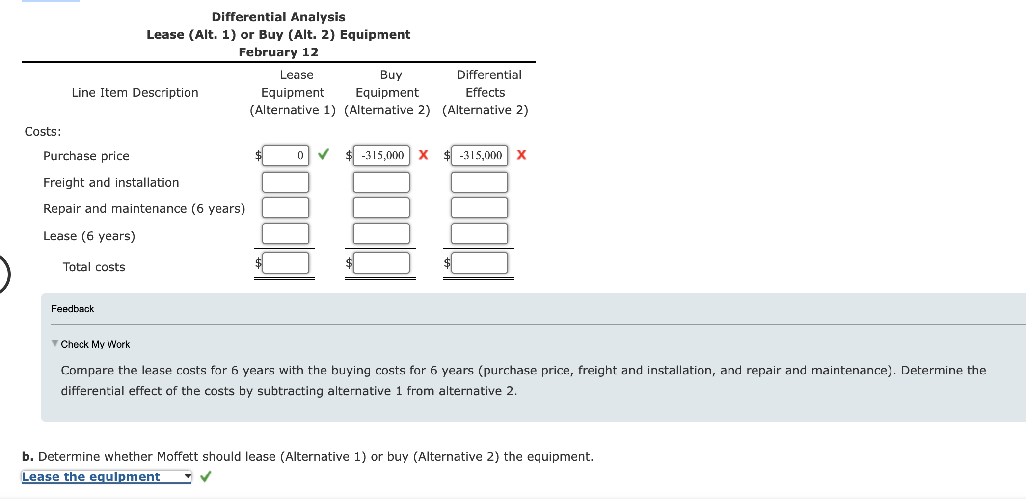 Solved Differential Analysis for a Lease-or-buy | Chegg.com