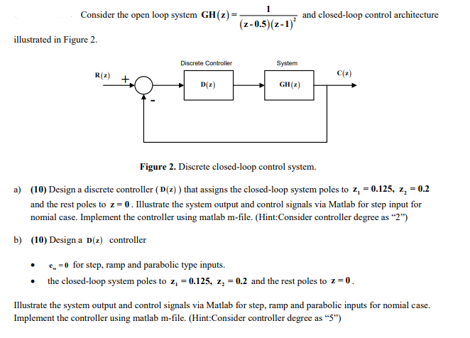 Solved 1 (z-0.5)(z-1)² System + Consider the open loop | Chegg.com