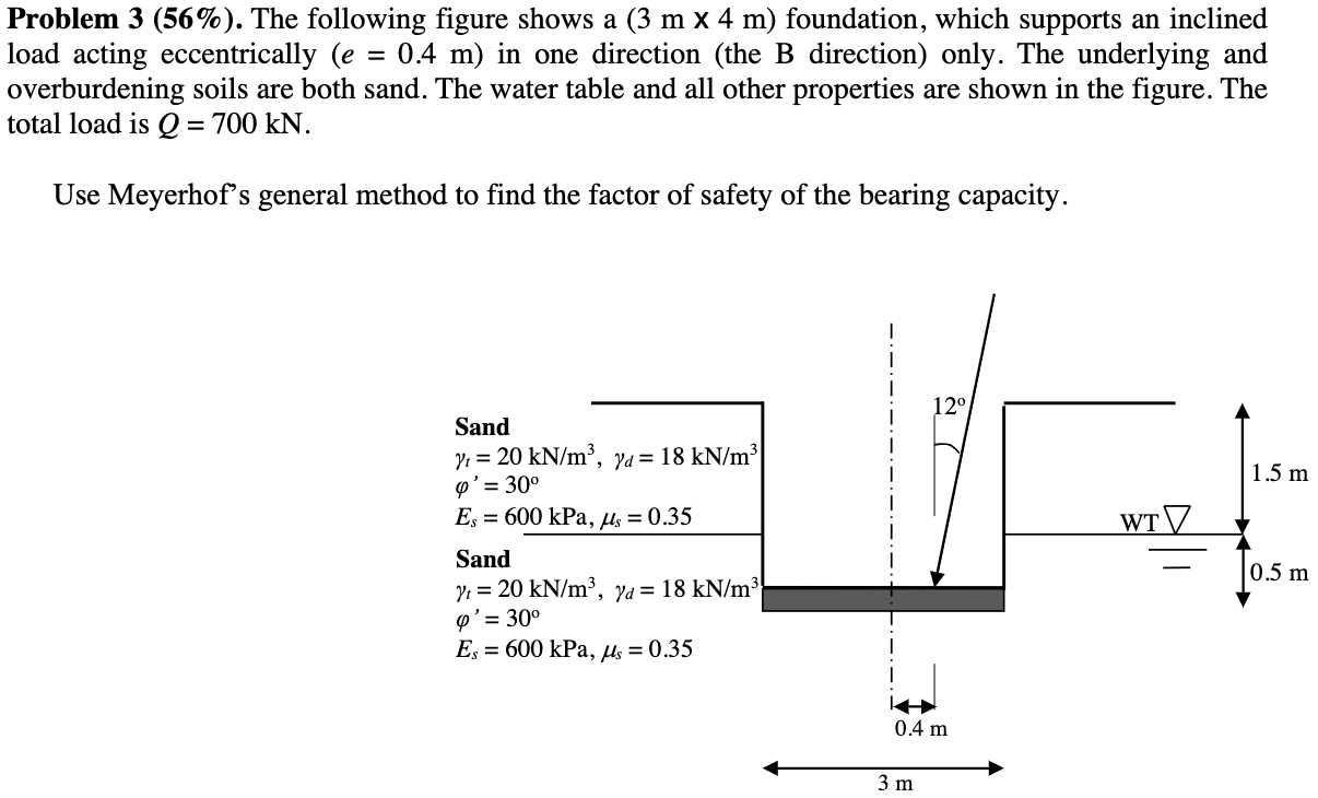 Solved Problem 3(56%). The following figure shows a (3m×4m) | Chegg.com Solved Problem 3(56%). The following figure shows a (3m×4m) | Chegg.com