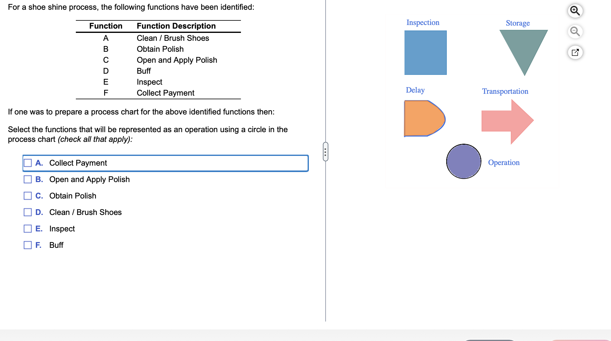Solved For a shoe shine process, the following functions | Chegg.com