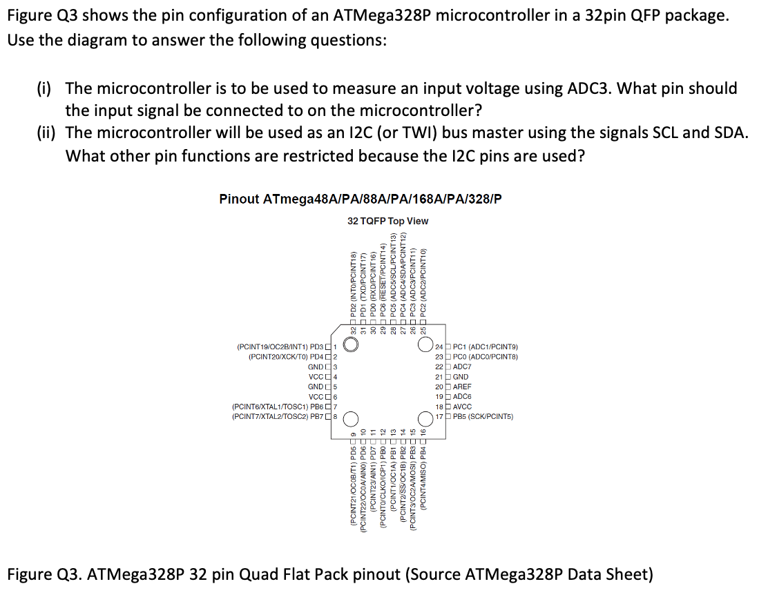 Solved Figure Q3 shows the pin configuration of an | Chegg.com