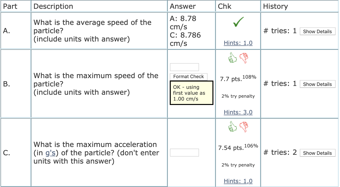 Solved - PARTICLEZOO Handmade Subatomic Particle Plushies | Chegg.com