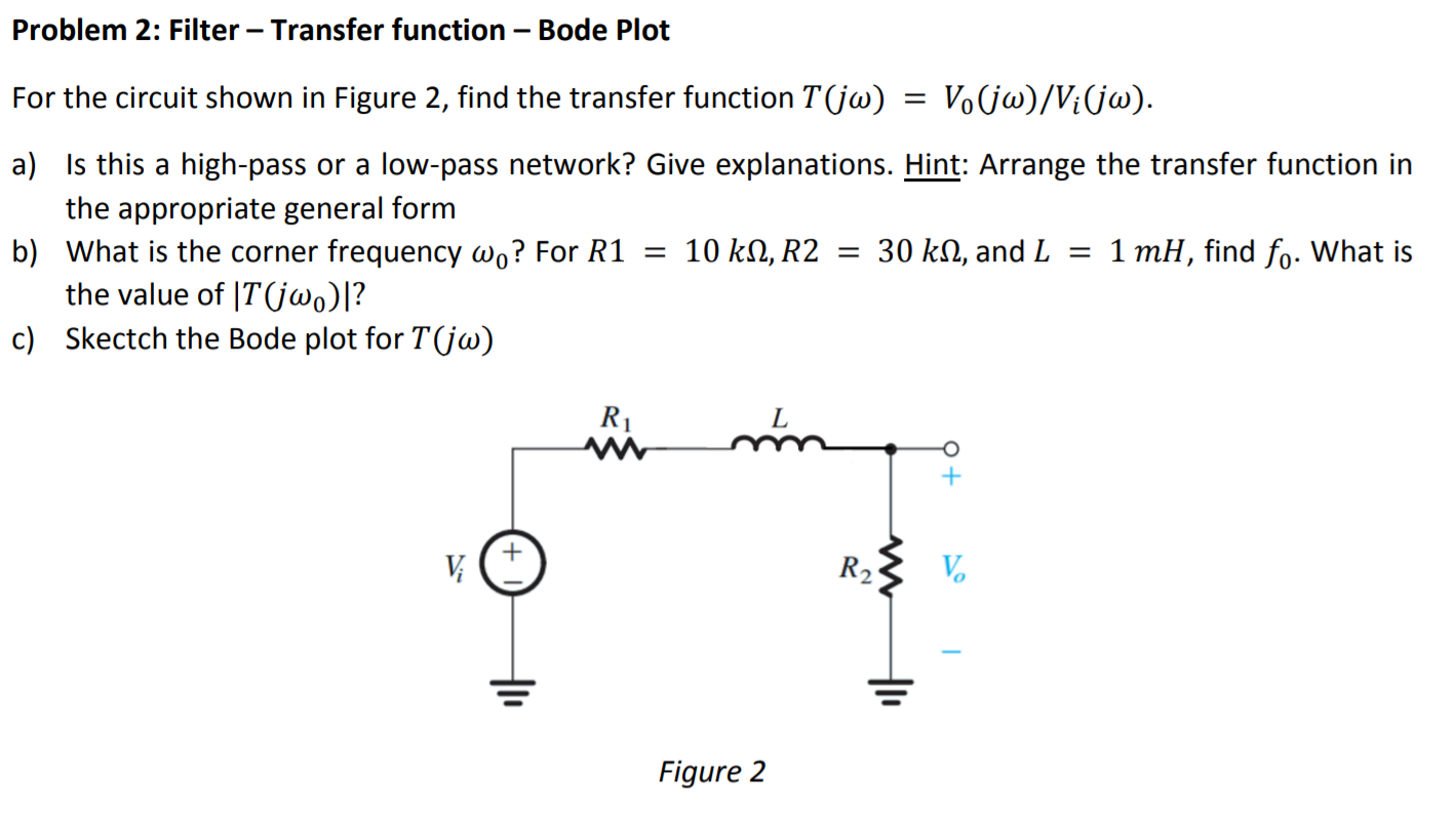 Solved Problem 2: Filter – Transfer function - Bode Plot For | Chegg.com