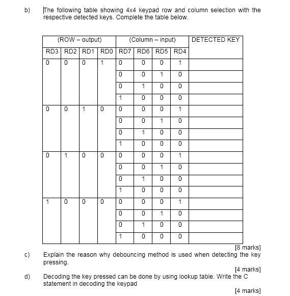 Question 3 (20 marks) Fig. 2 shows a PIC18F4550 | Chegg.com