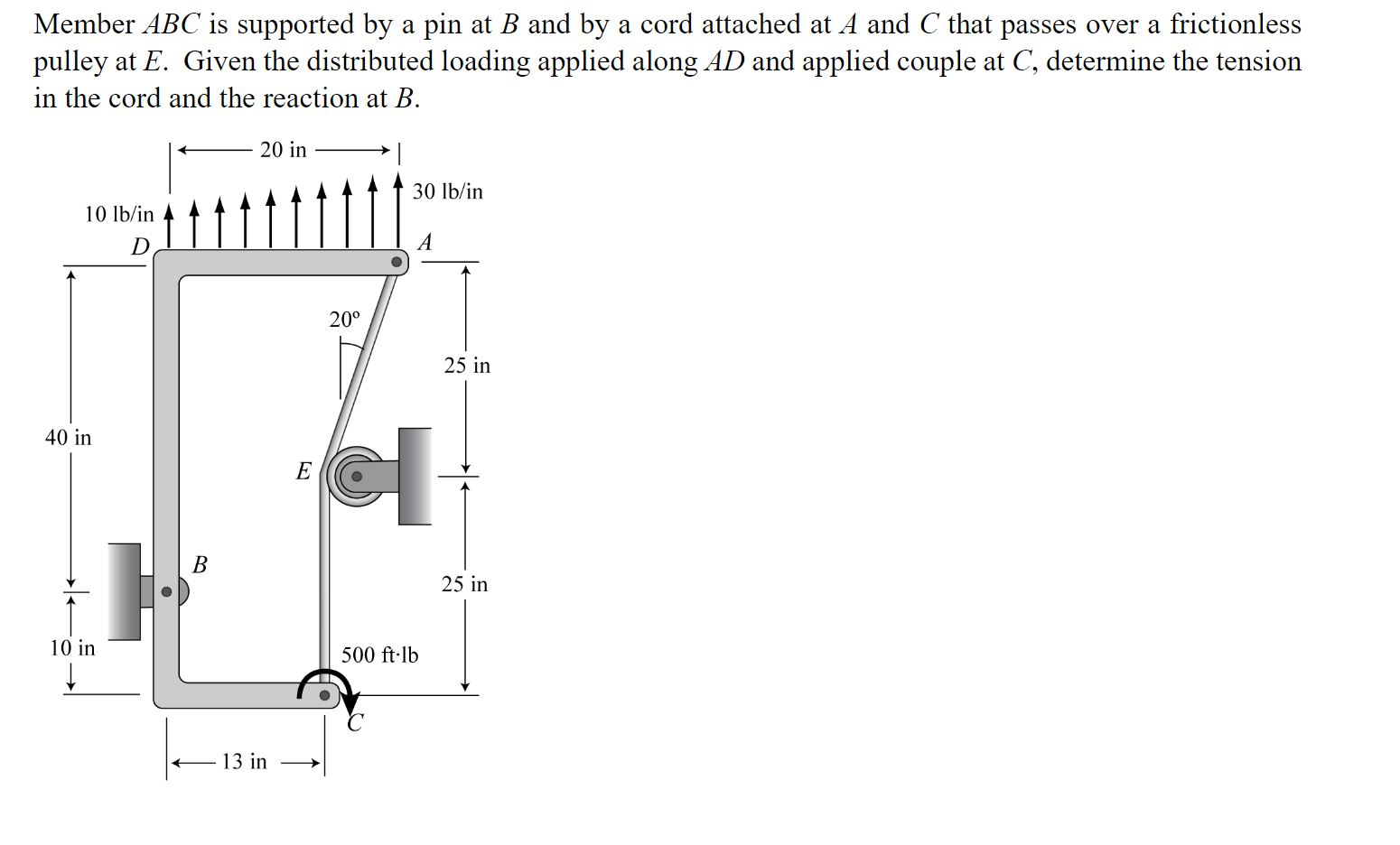 Solved Member ABCis supported by a pin at B and by a cord | Chegg.com