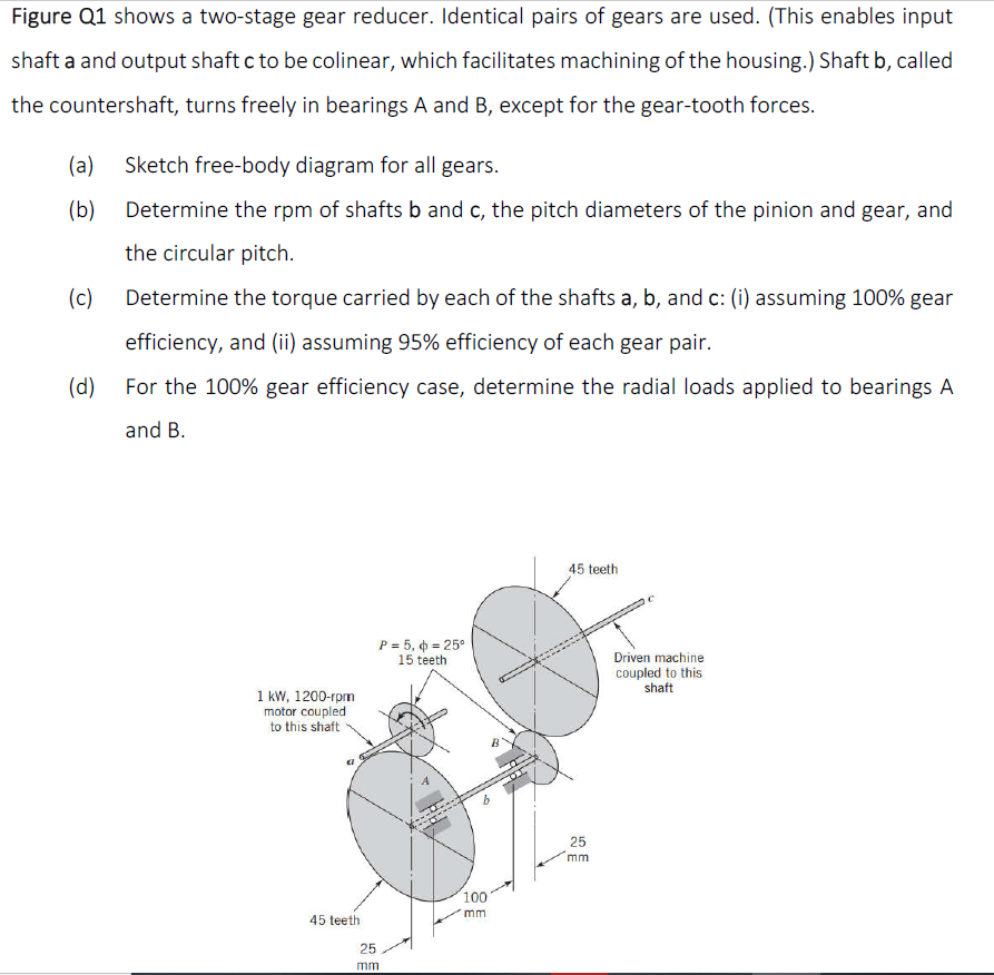 Solved Figure Q1 shows a two-stage gear reducer. Identical | Chegg.com