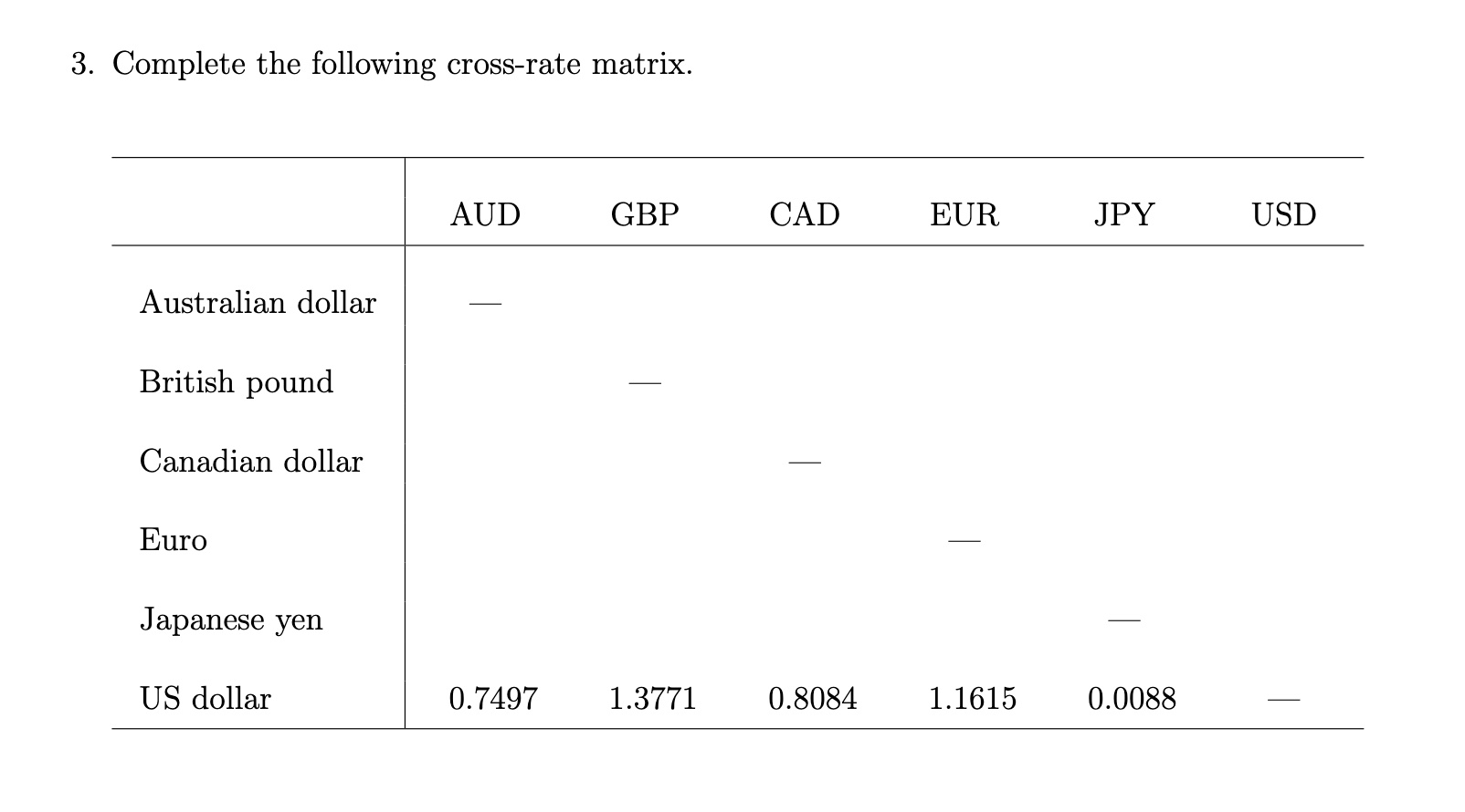 Solved Complete the following cross-rate matrix. | Chegg.com