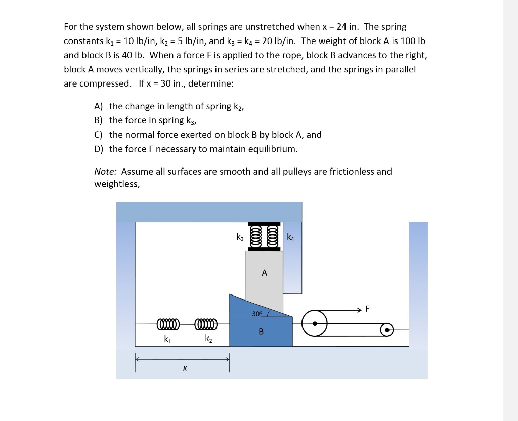 Solved For the system shown below, all springs are | Chegg.com