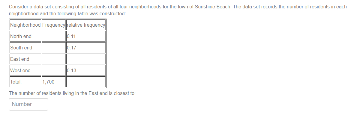 Solved Consider a data set consisting of all residents of | Chegg.com