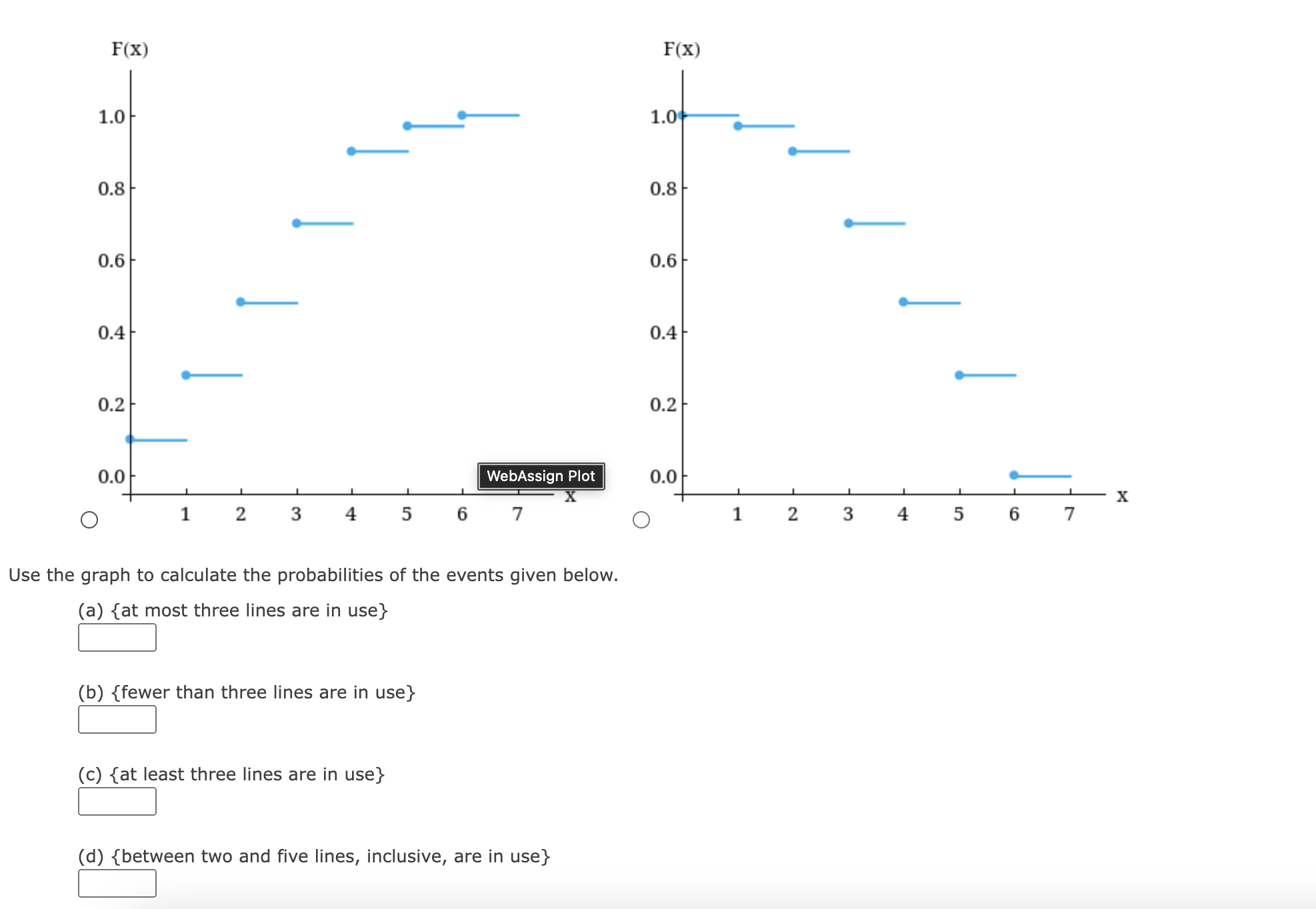 Solved Calrilatn the redf E(w)Graph the cdf F(x).e the graph | Chegg.com