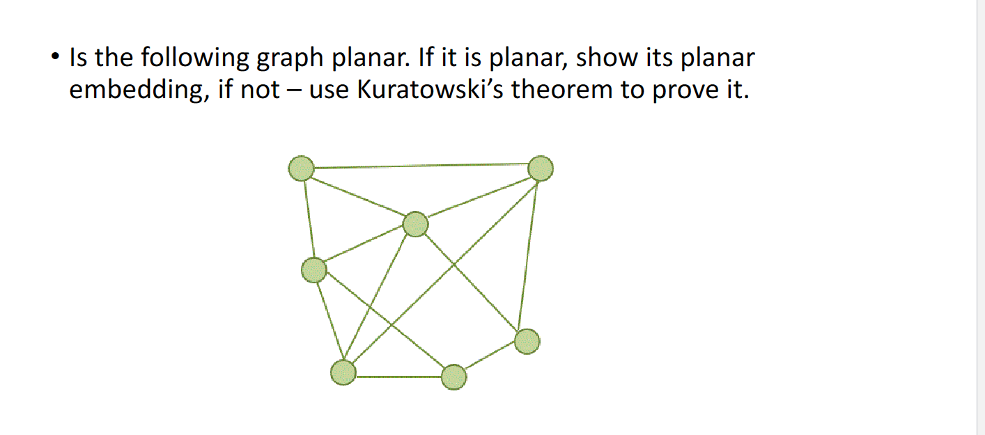 Solved - Is the following graph planar. If it is planar, | Chegg.com