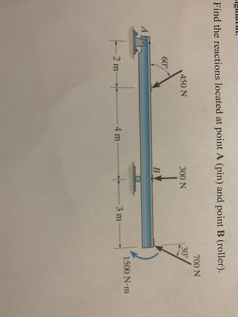 Solved Find the reactions located at Point A (pin) and point | Chegg.com