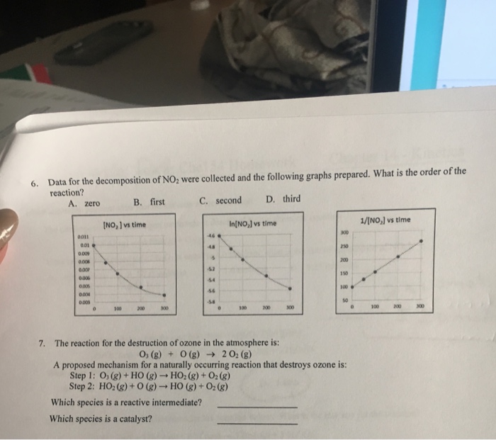 Solved Data for the decomposition of NO_2 were collected and | Chegg.com