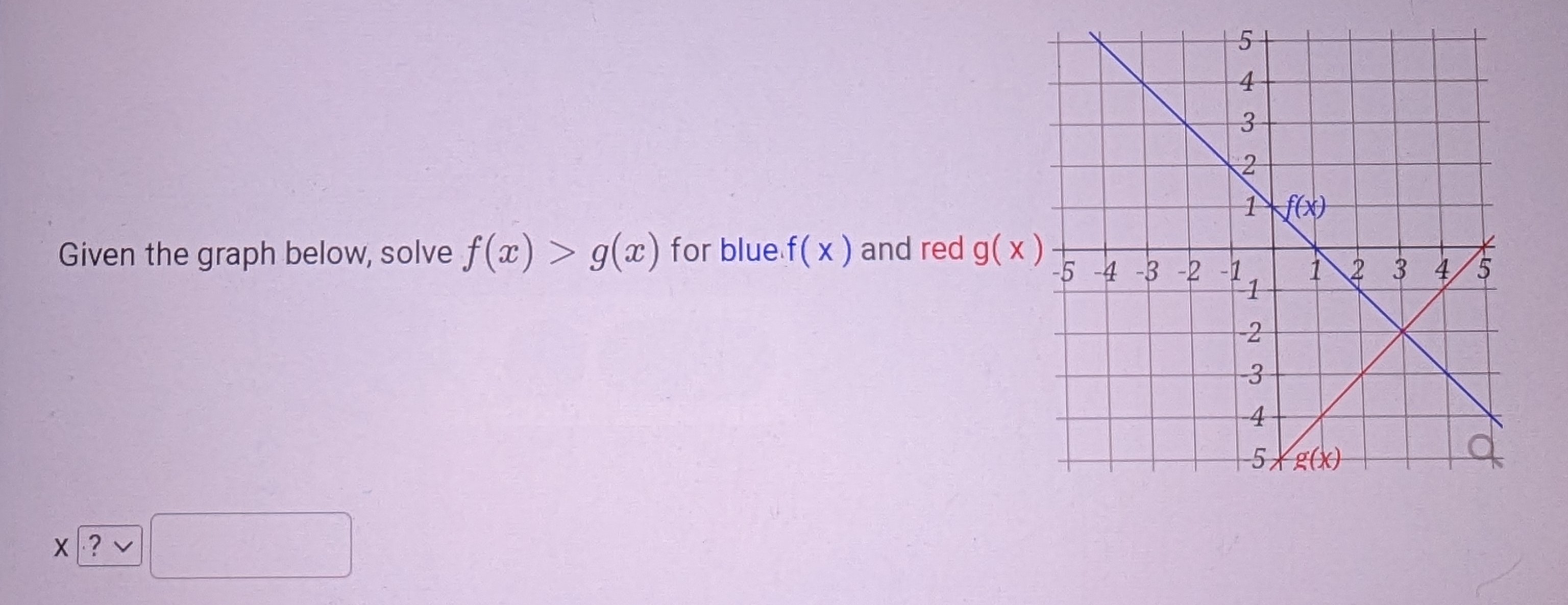 Solved F x g x Chegg