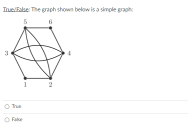 Solved True/False: The graph shown below is a simple graph: | Chegg.com