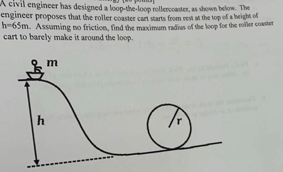 Solved A civil engineer has designed a loop-the-loop | Chegg.com